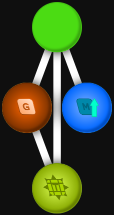 TV Tropes pages on The Modding Tree and games - General - The Modding ...