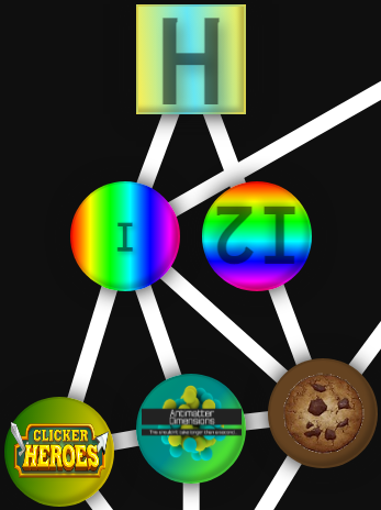 TV Tropes pages on The Modding Tree and games - General - The Modding ...