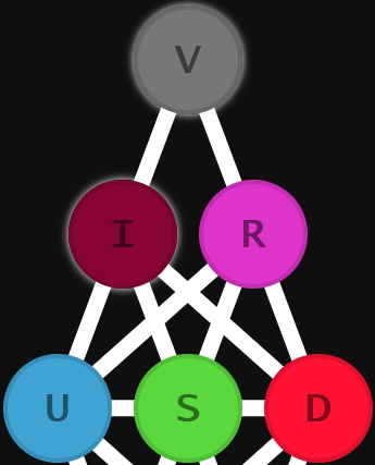 TV Tropes pages on The Modding Tree and games - General - The Modding ...